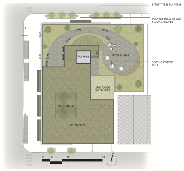 108 Units + Retail Planned for North Broad - Rising Real Estate